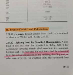 A Guide To NEC Code Book Highlighting and Tabbing